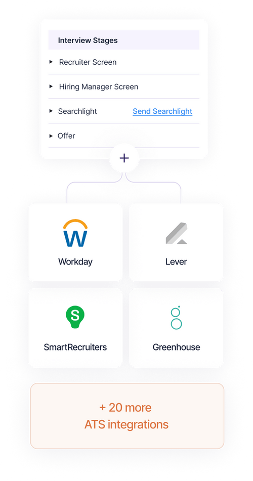 AI Tool for Candidate and Resume Screening | Searchlight